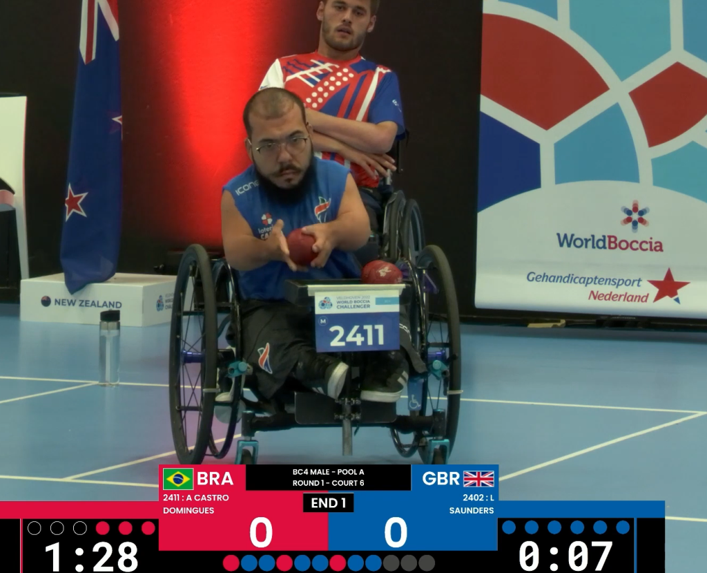 Veldhoven 2022 World Boccia Challenger – World Boccia