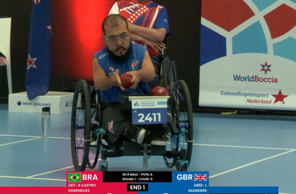 Classification Panels Announced – World Boccia